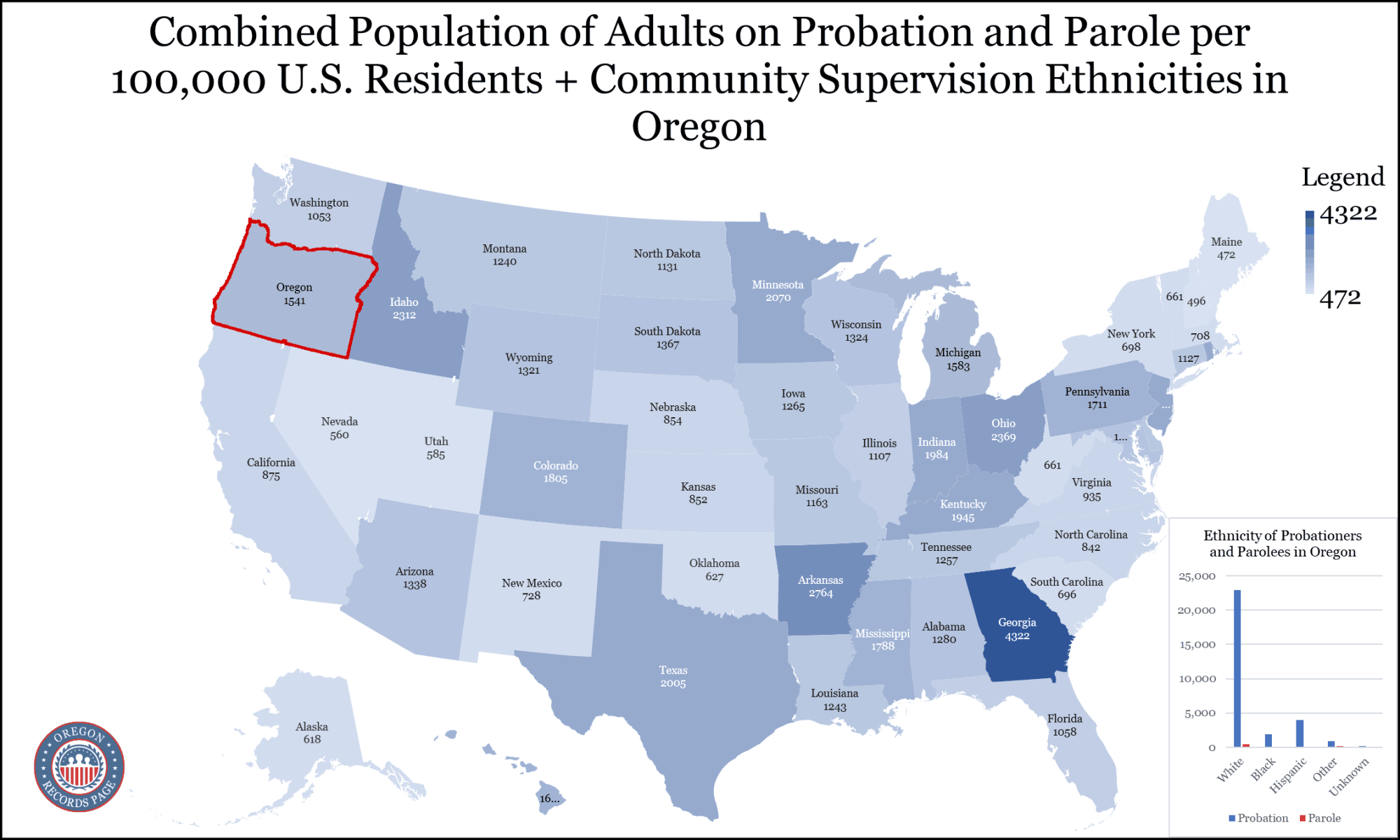 Free Oregon Arrest & Criminal Records (Lookup Resource)